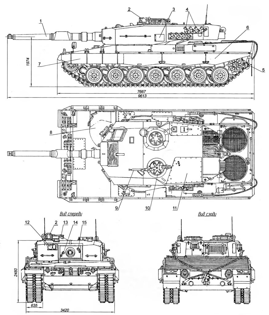 Танк Leopard 2 - технические характеристики, цена, боевое применение